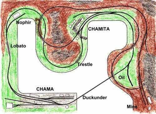 Rio Chama & Northern Railroad (Sn3)